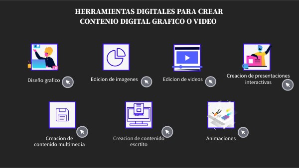 Presentación interactiva básica | Genially