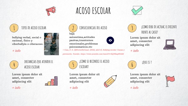 VISUAL THINKING CHECKLIST