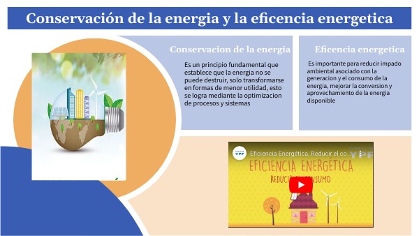 RESEÑA LIBRO II | Genially