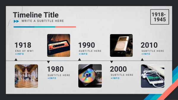 CHRONOLOGICAL LINE | Genially