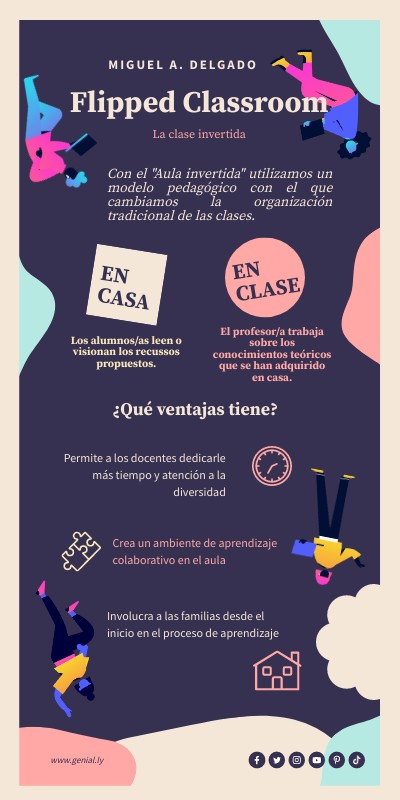 INFOGRAFÍA MIGUEL A. DELGADO