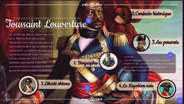 TOUSSAINT LOUVERTURE | Genially