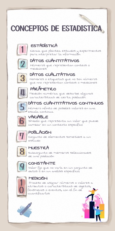 Conceptos Básicos de Estadística | Genially