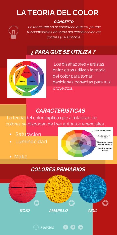 LA TEORIA DEL COLOR | Genially