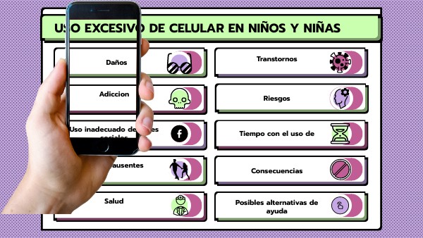 Uso excesivo del celular | Genially