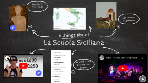 Introduzione alla Scuola Siciliana