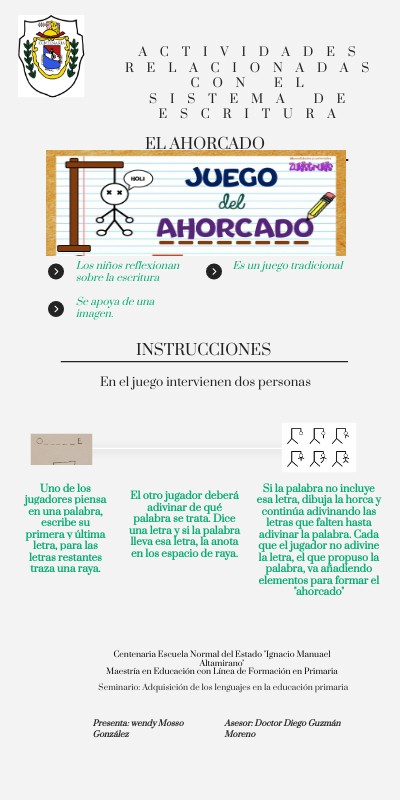 El ahorcado | Genially