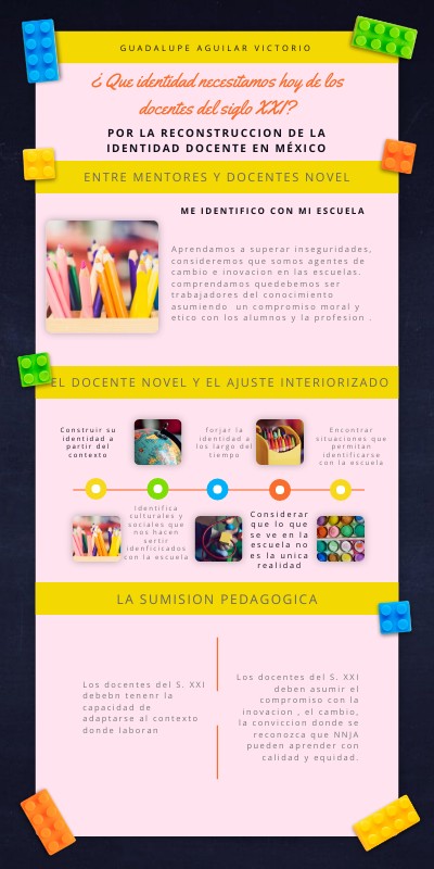 CUBES INFO | Genially