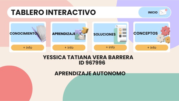 TABLERO INTERACTIVO | Genially