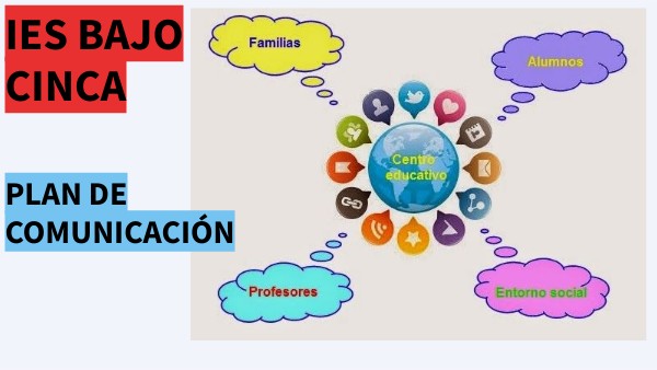 PLAN DE COMUNICACIÓN | Genially
