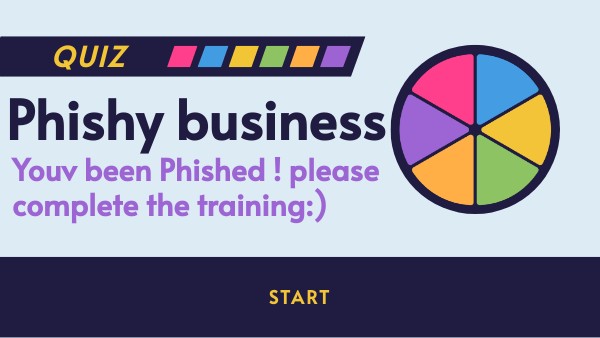 Phishing Quiz