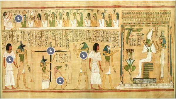 Judici d'osiris | Genially