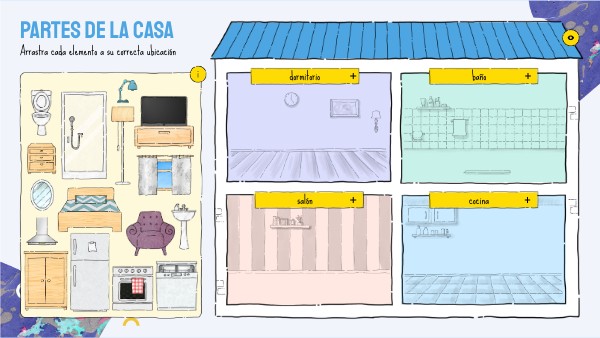 para aprender las partes de las casas | Genially