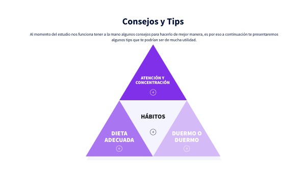 Consejos y Tips | Genially