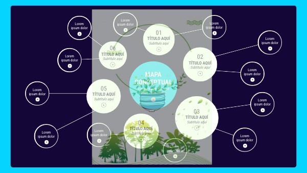 Mapa conceptual circular