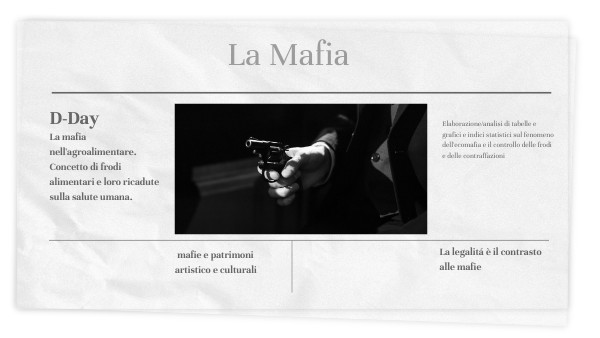 mafia | Genially