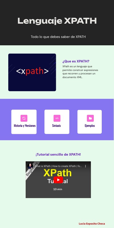 Infografía xpath