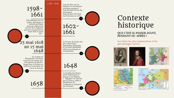 exposé histoire | Genially