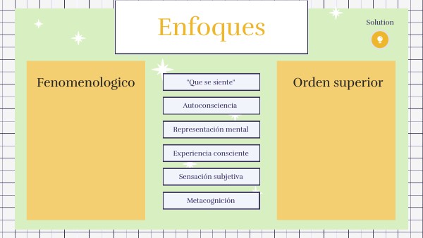 Correct Concepts | Genially