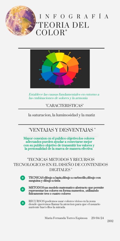 Infografía teoría del color | Genially