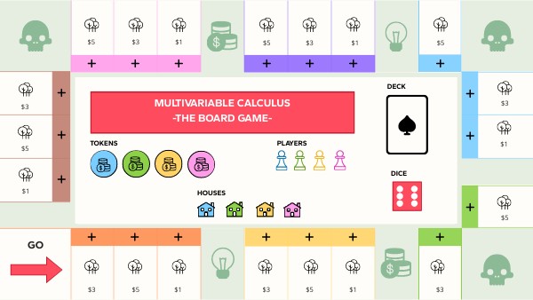Multivariable Calculus Board Game | Genially