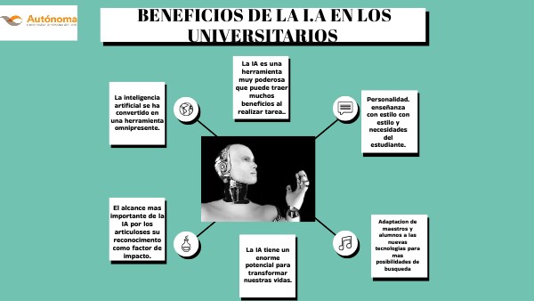 BENEFICIOS DE LA IA | Genially