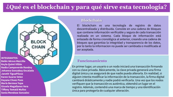 Qué es el Blockchain | Genially