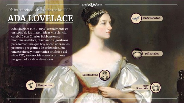 Ada Lovelace | Genially