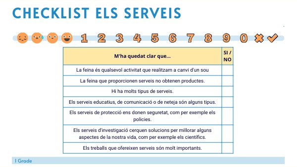 CHECKLIST ELS SERVEIS