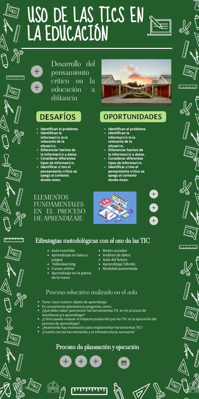 TICS EN LA EDUCACION | Genially