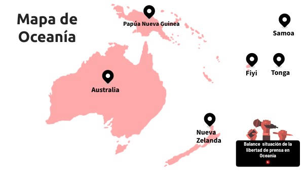 OCEANIA | Genially