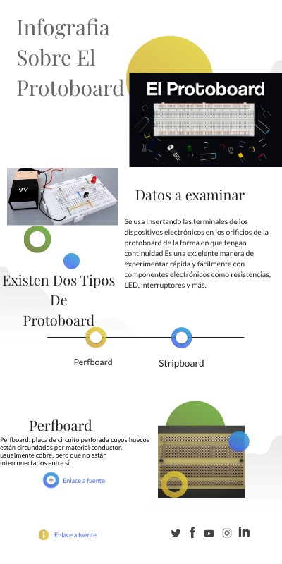 Protoboard :) | Genially