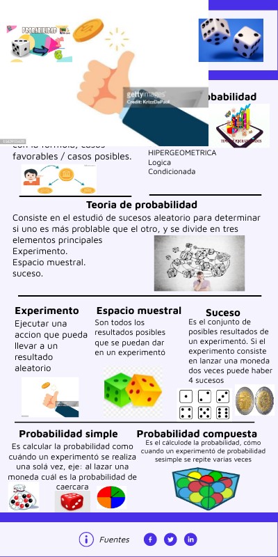 Probabilidad | Genially