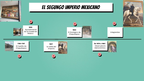 El segundo imperio mexicano
