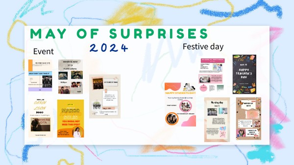 may of surprise | Genially