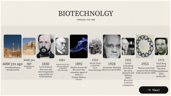 BIOTECHNOLGY TIMELINE STAGE 4