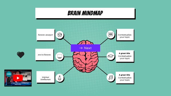 Brain Mindmap | Genially