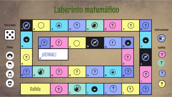 Laberinto matemático | Genially