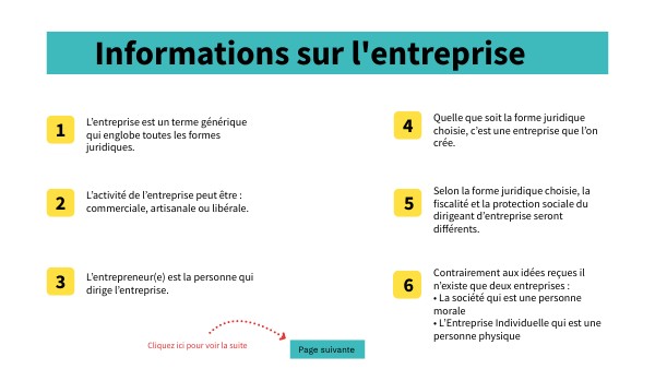 Informations sur l'entreprise
