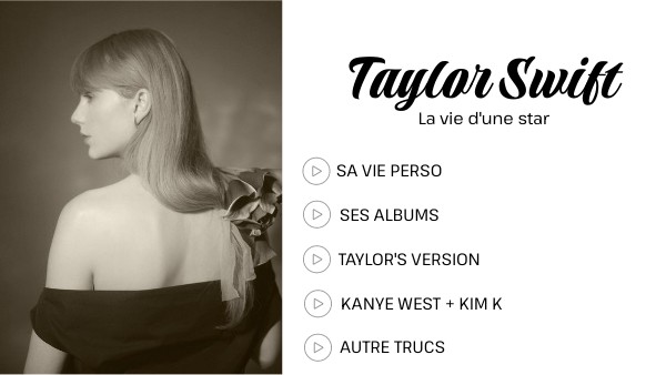 Taylor Swift | Genially