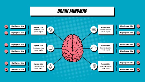 Carte mentale cerveau
