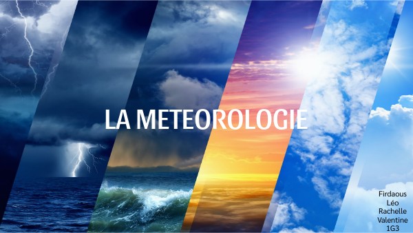 la météo | Genially