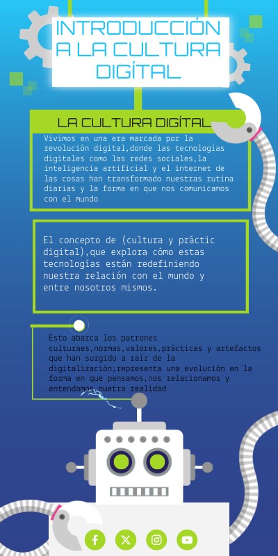 Infografía Cultura Digítal | Genially