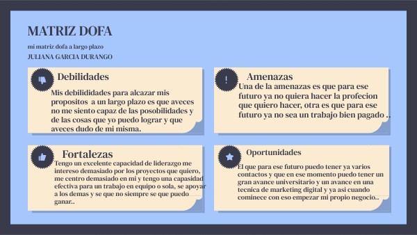 Matriz Dafo | Genially