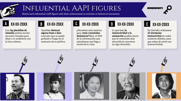 Match Influential AAPI Figures | Genially
