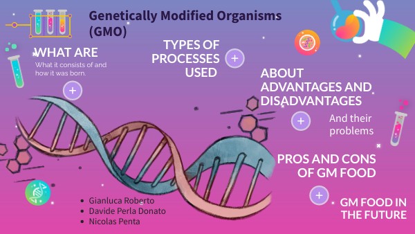Genetically Modified Organisms (GMO) | Genially