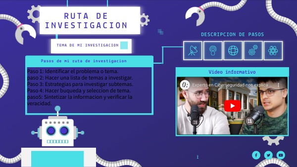 Ruta de investigacion | Genially