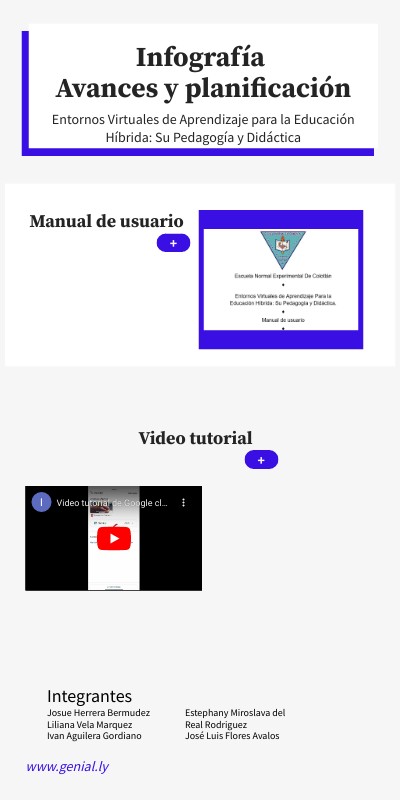 Infografía sobre el EVA | Genially