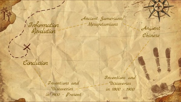 HOME PAGE | Information Revolution