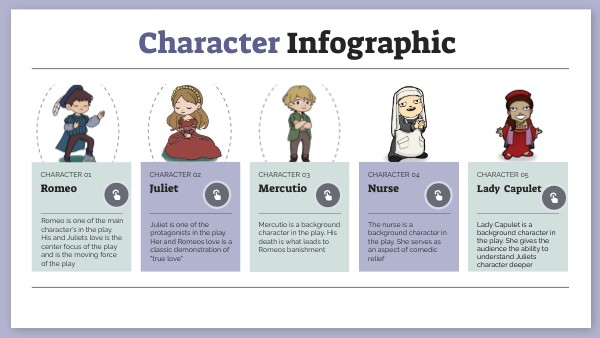 Character Infographic
